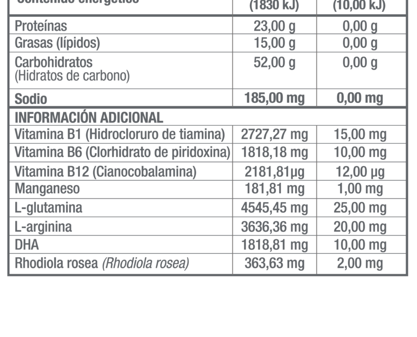 MH S+® - MH MEGAHEALTH